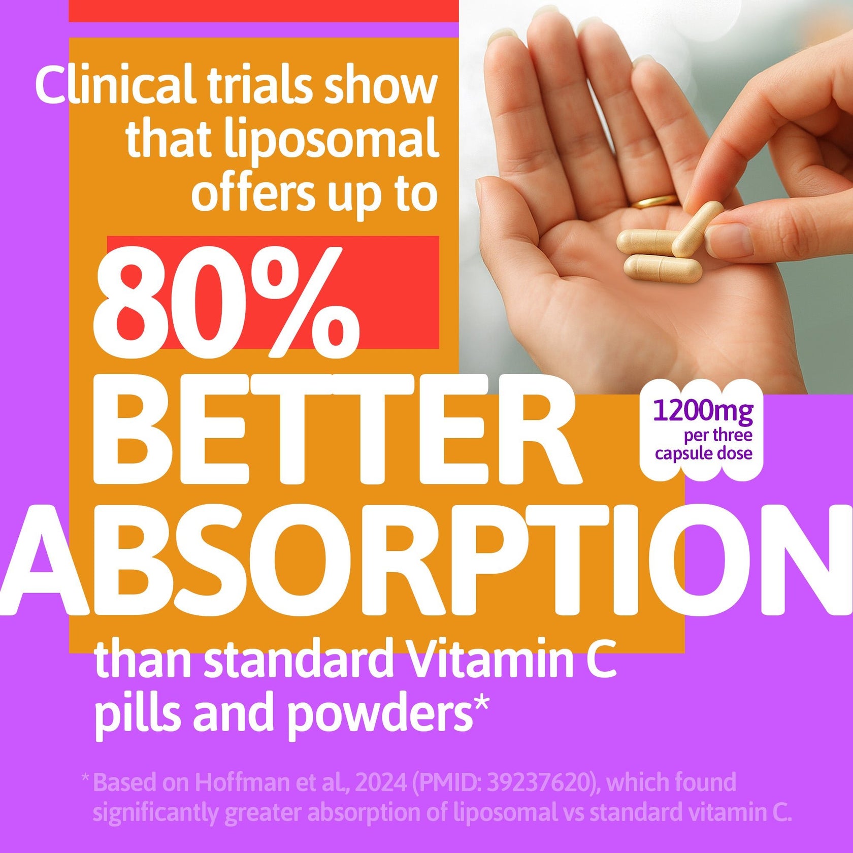 Liposomal Vitamin C | lipoC® 1200mg, 90 Capsules