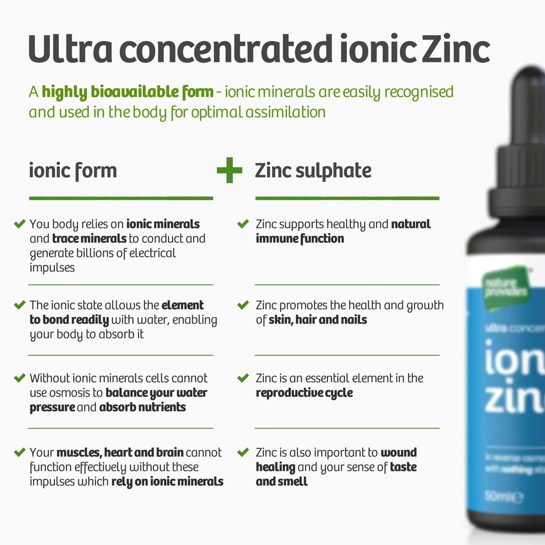Ionic Zinc Sulphate Liquid | High Strength Sulfate Drops | MADE IN UK